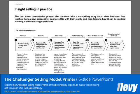 The Challenger Selling Model Primer PPT