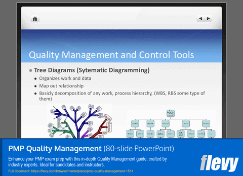 PMP Quality Management PPT