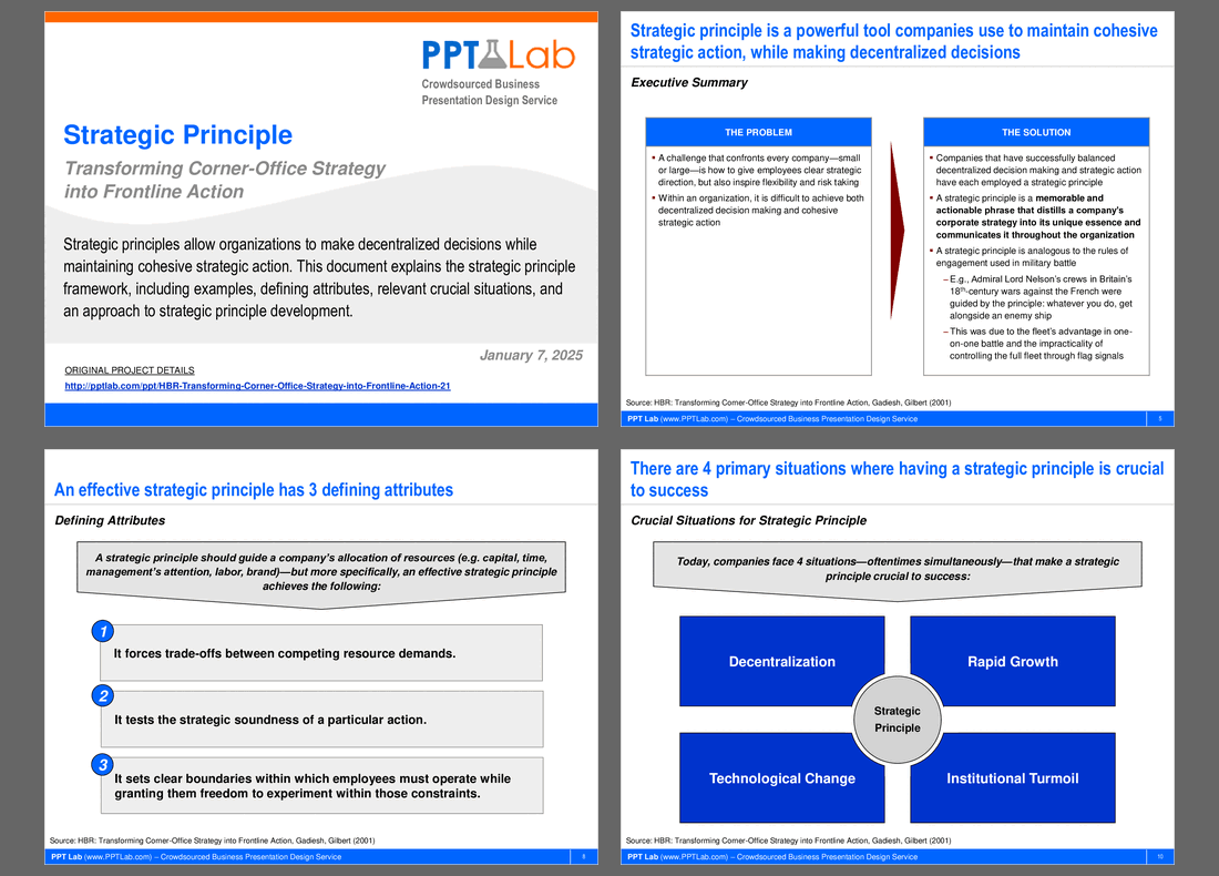 Strategic Principle Framework PPT