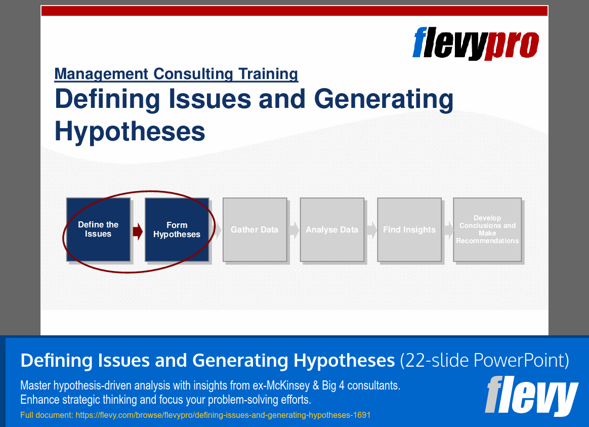 Defining Issues and Generating Hypotheses PPT