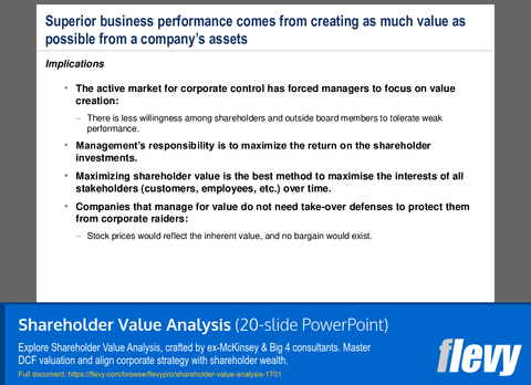 Shareholder Value Analysis PPT