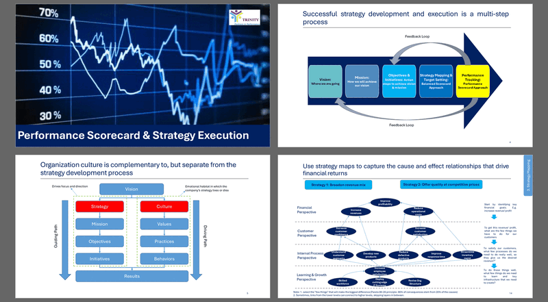 Supercharge Strategy Execution: Performance Scorecard PPT