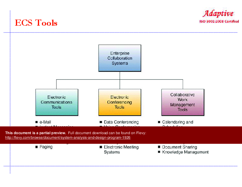 This Is A Partial Preview Of System Analysis And Design Program Full 