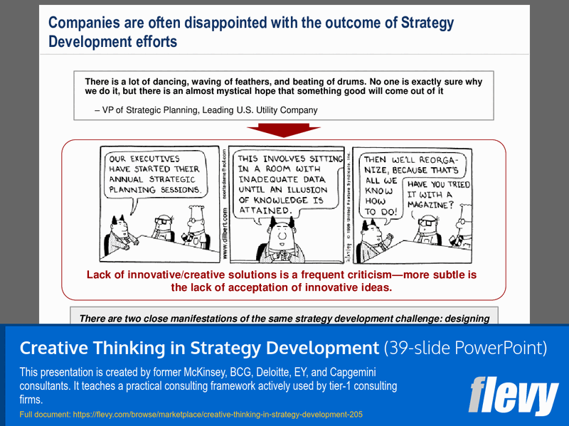 Creative Thinking in Strategy Development PPT