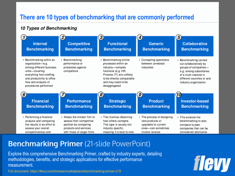 Benchmarking Primer PPT