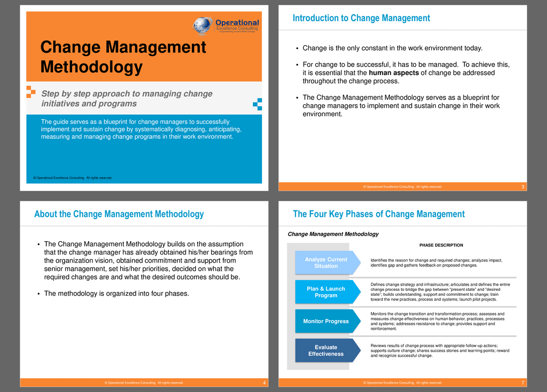 Change Management Methodology PPT