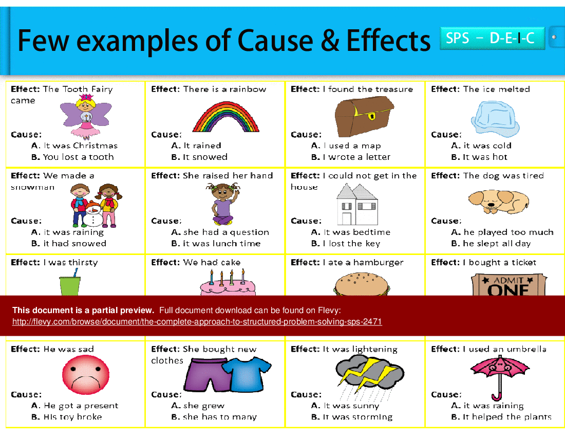 Complete Approach To Structured Problem Solving SPS PowerPoint