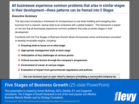 Five Stages of Business Growth PPT
