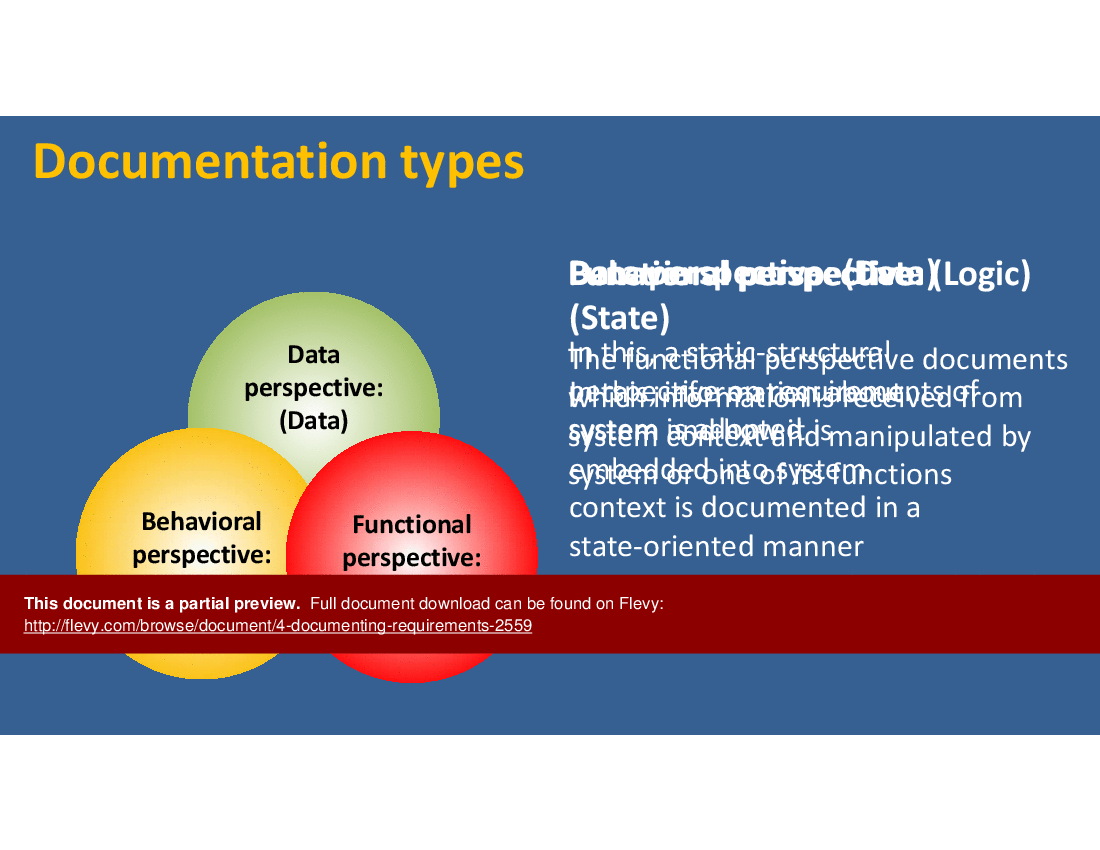This Is A Partial Preview Of CPRE FL Module 4 Documenting Requirements This Is A Partial Preview Of CPRE FL Module 4 Documenting Requirements