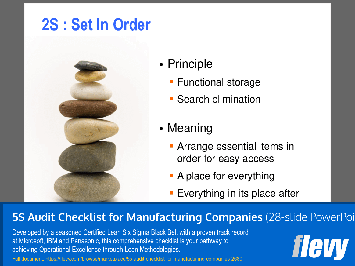 5S Audit Checklist for Manufacturing Companies PPT