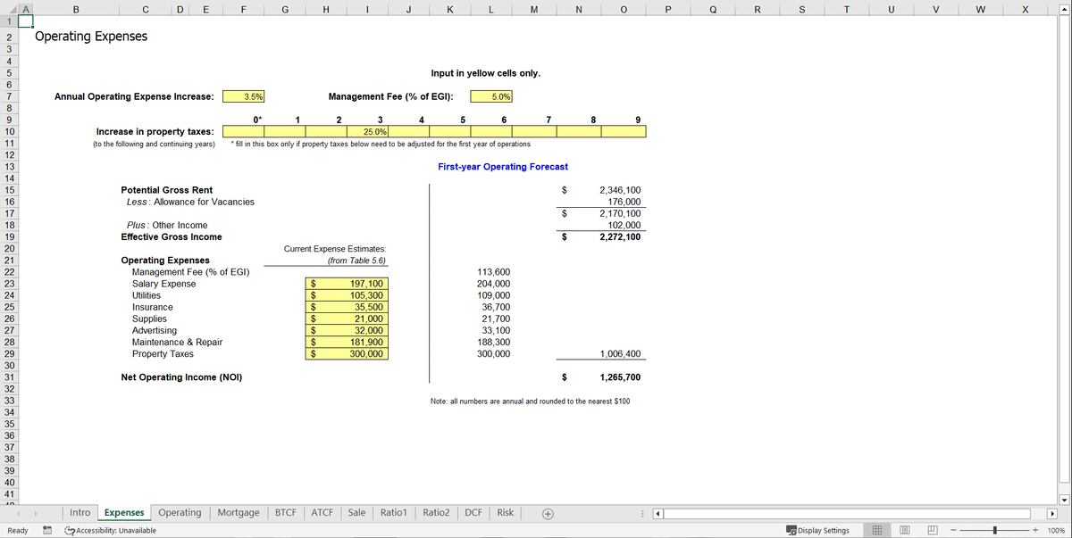 Real Estate Valuation Model Template Excel XLS