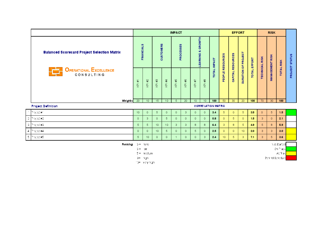 Project Deployment Plan Pdf Templates Free Download Template Net Vrogue