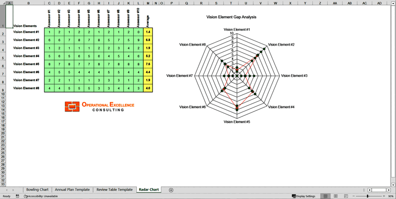 Strategy Planning and Deployment Templates Excel XLS