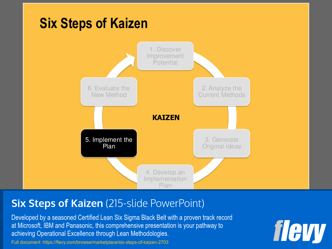 Six Steps of Kaizen PPT