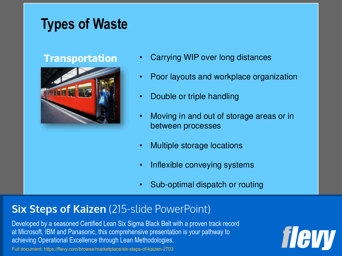 Six Steps of Kaizen PPT