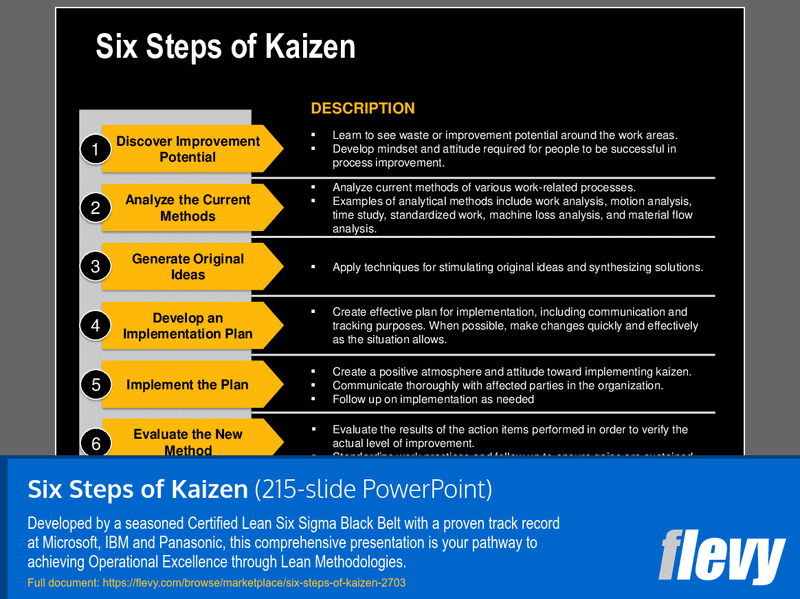Six Steps of Kaizen PPT