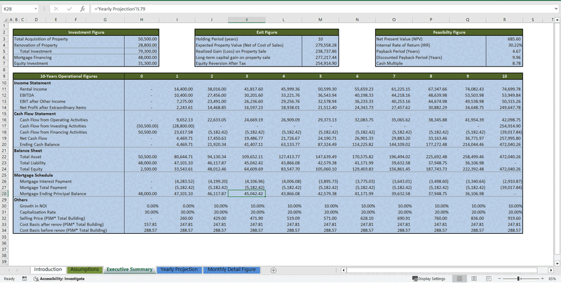 Property Investment Model Template Excel XLS