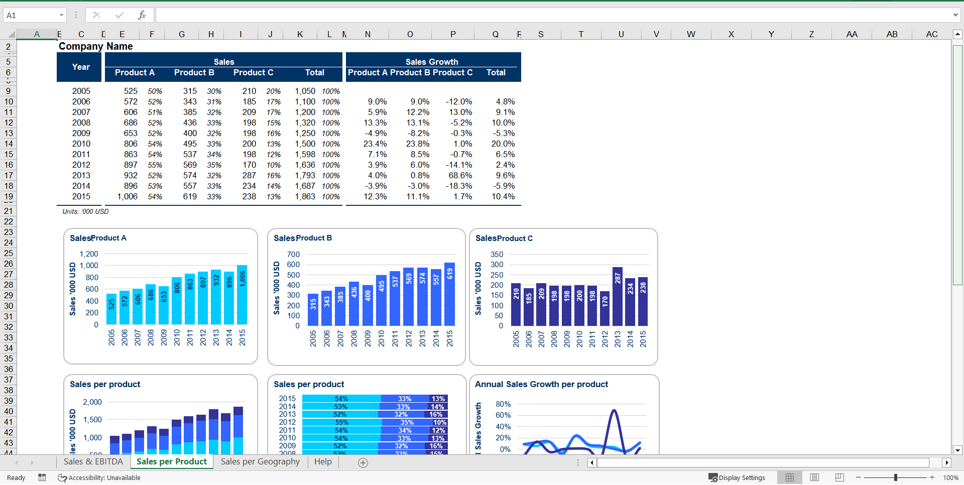 Design Chart Templates for Microsoft Excel Excel XLS