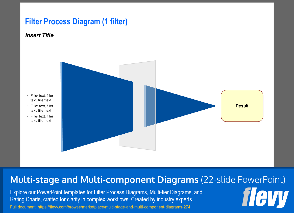 Multi-stage and Multi-component Diagrams PPT