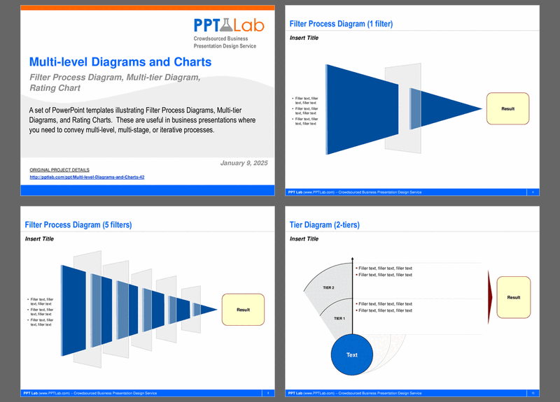 Multi-stage and Multi-component Diagrams PPT