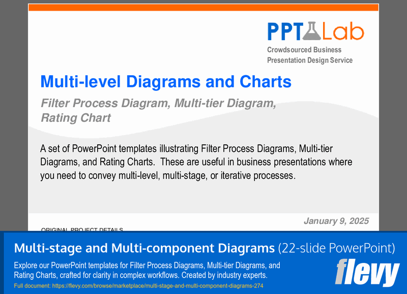 Multi-stage and Multi-component Diagrams PPT