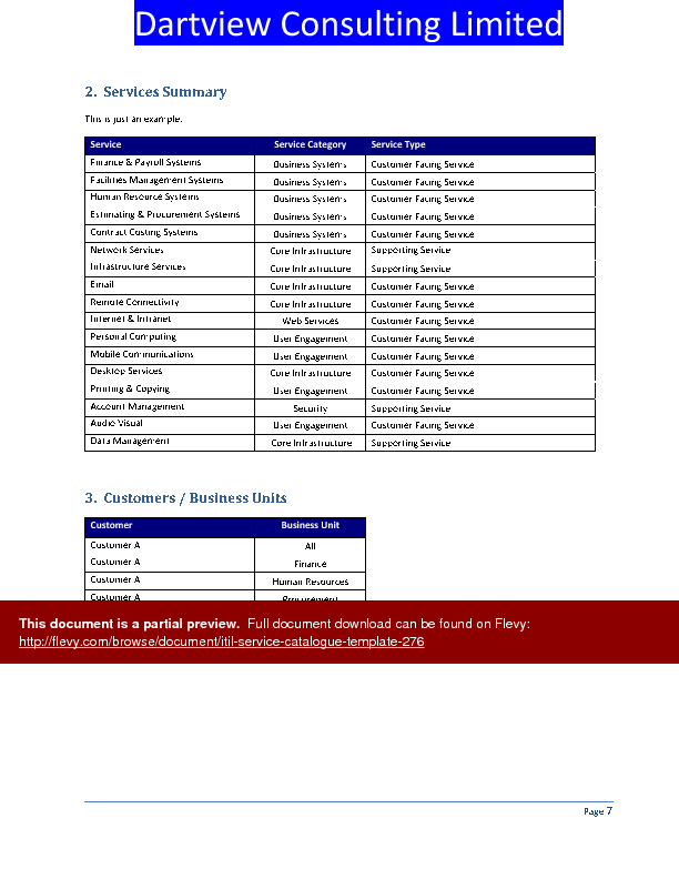 Itil Service Catalogue Template Free Printable Templates