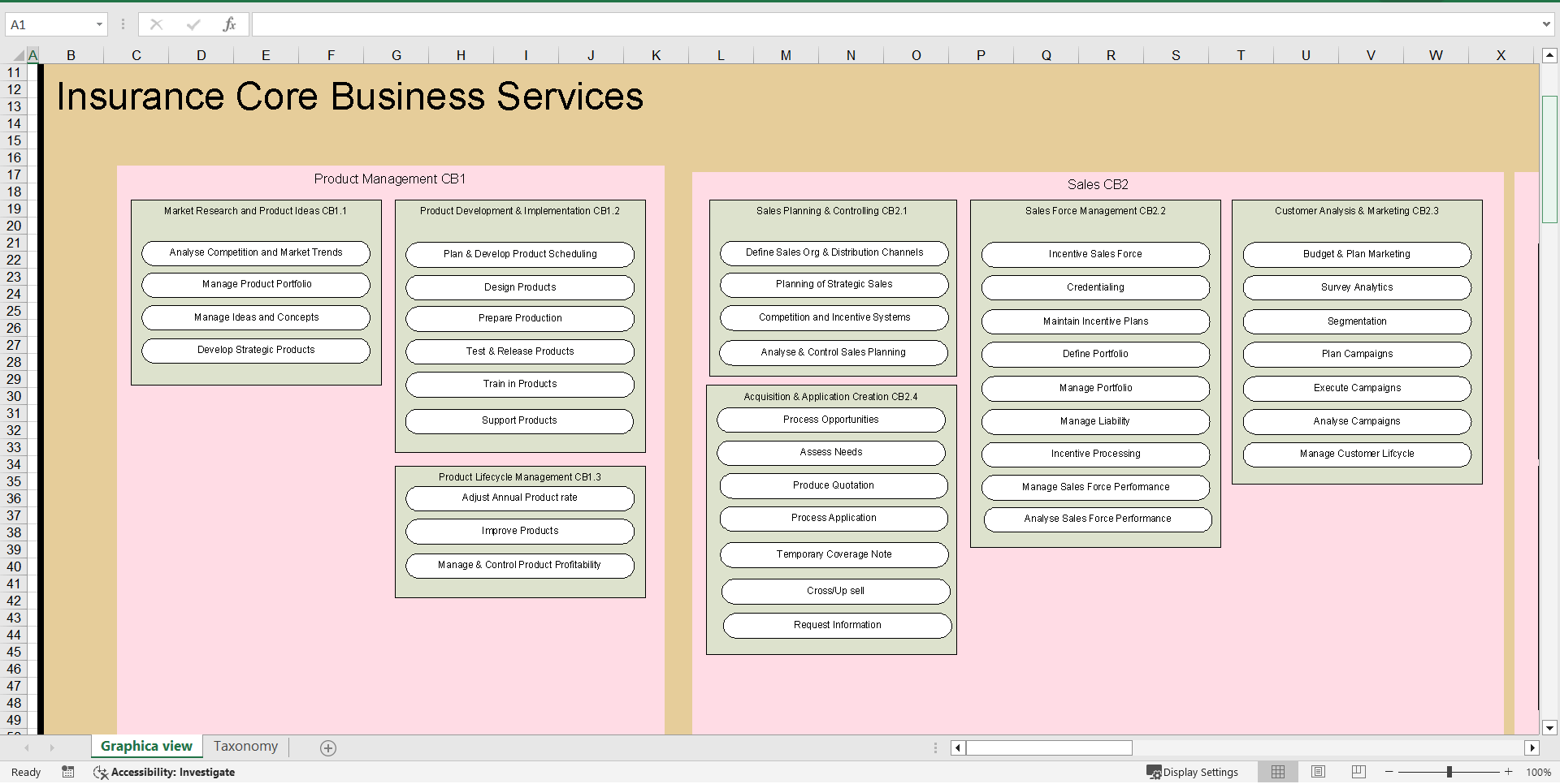 Insurance Taxonomy Template Excel XLS