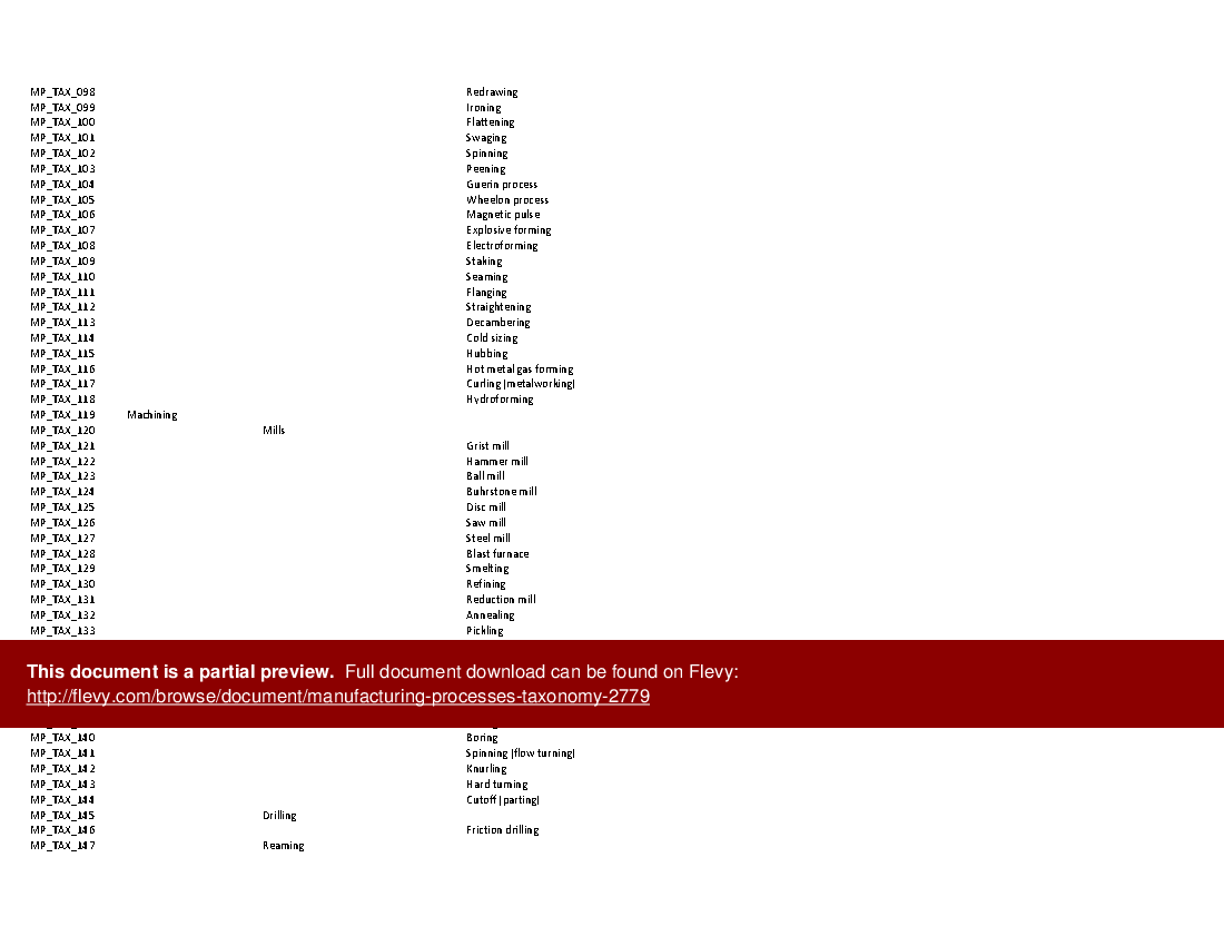 Manufacturing Processes Taxonomy Template Excel XLS