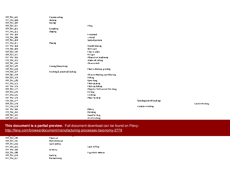 Manufacturing Processes Taxonomy Template Excel XLS