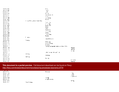 Manufacturing Processes Taxonomy Template Excel XLS