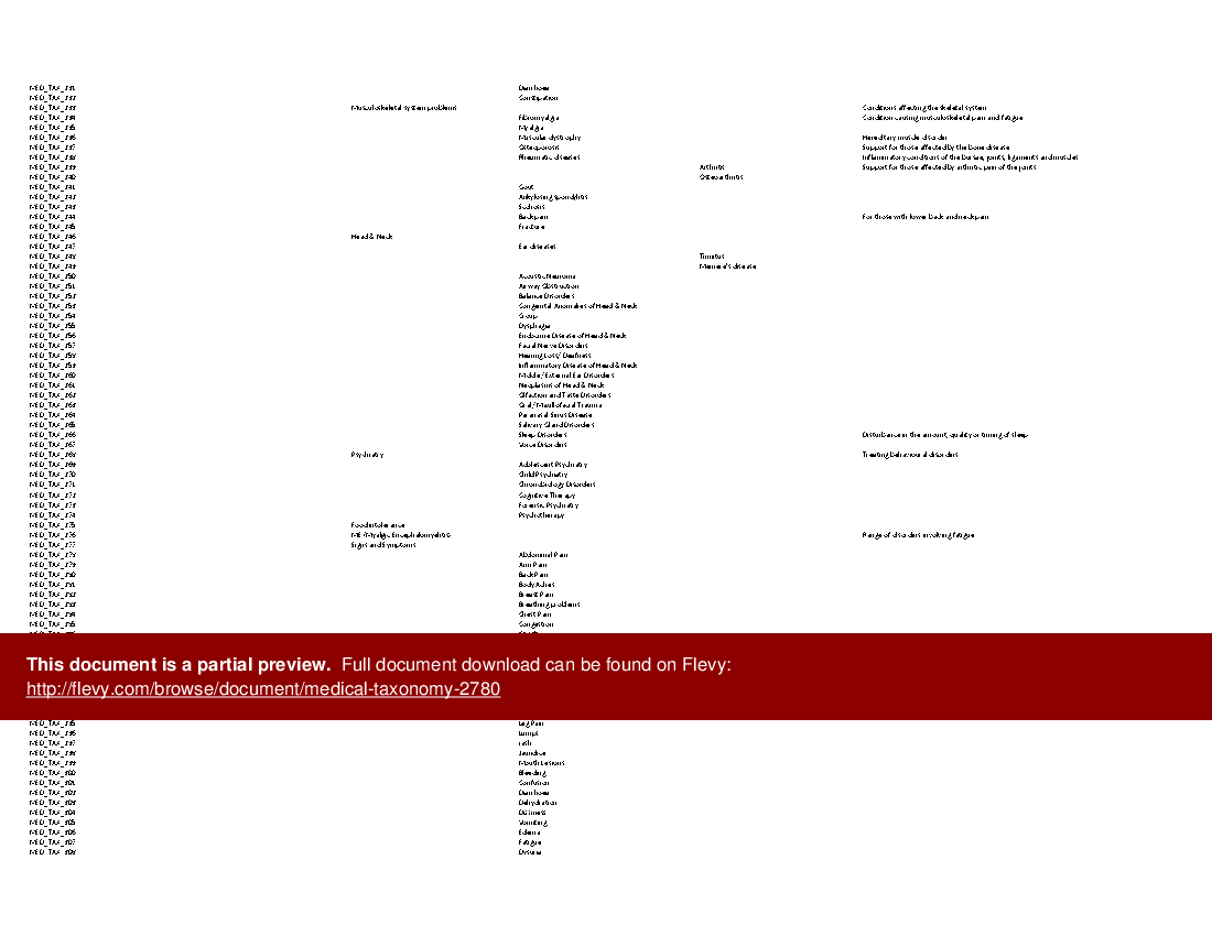 Medical Taxonomy Template Excel XLS