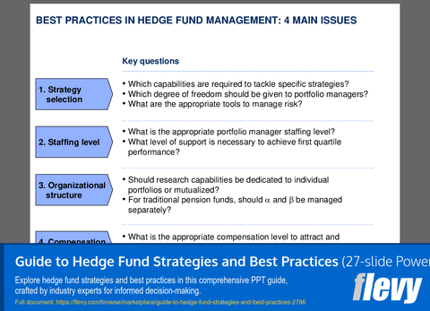 Guide to Hedge Fund Strategies and Best Practices PPT
