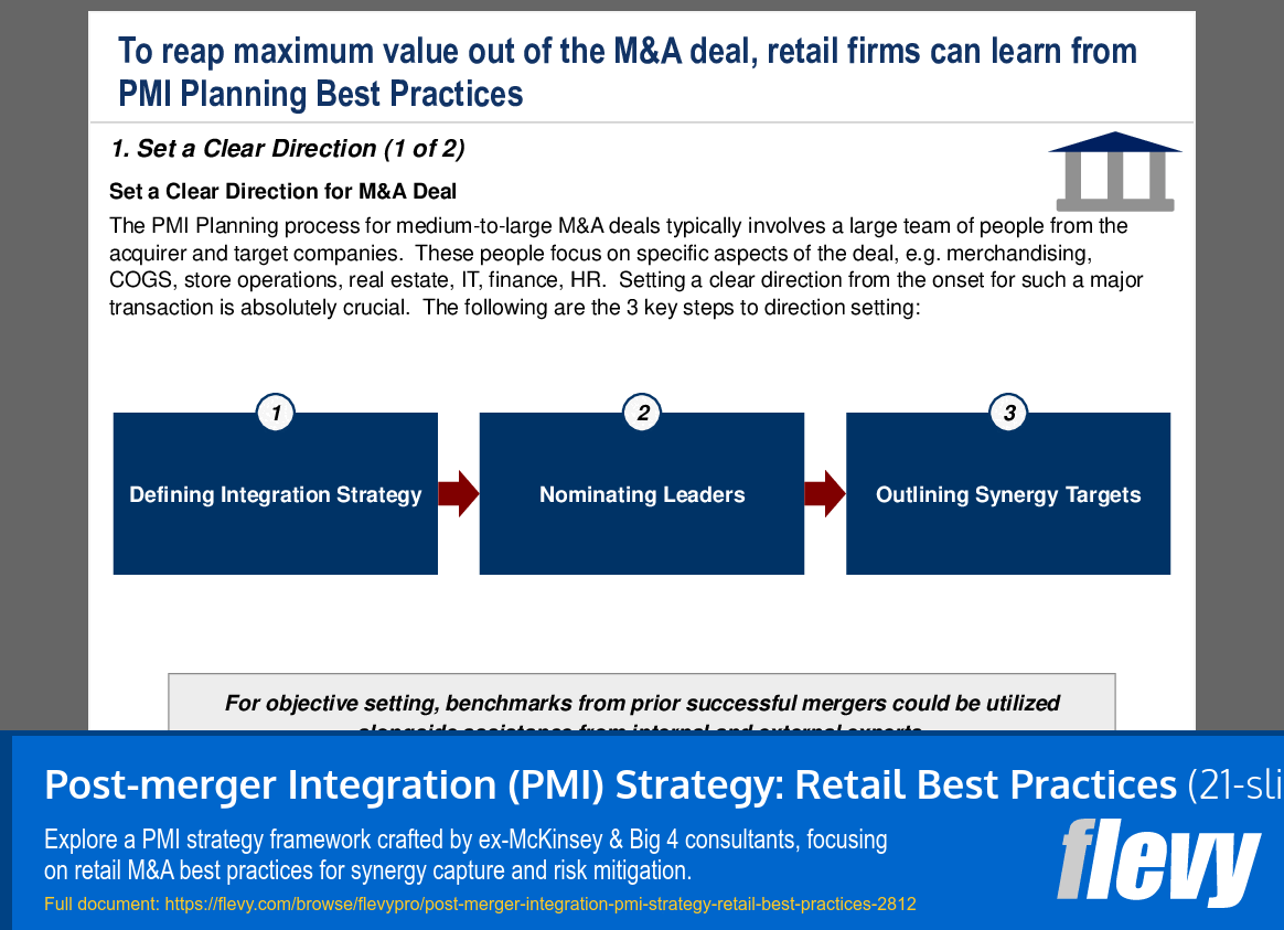 Post-merger Integration (PMI) Strategy: Retail Best Practices PPT