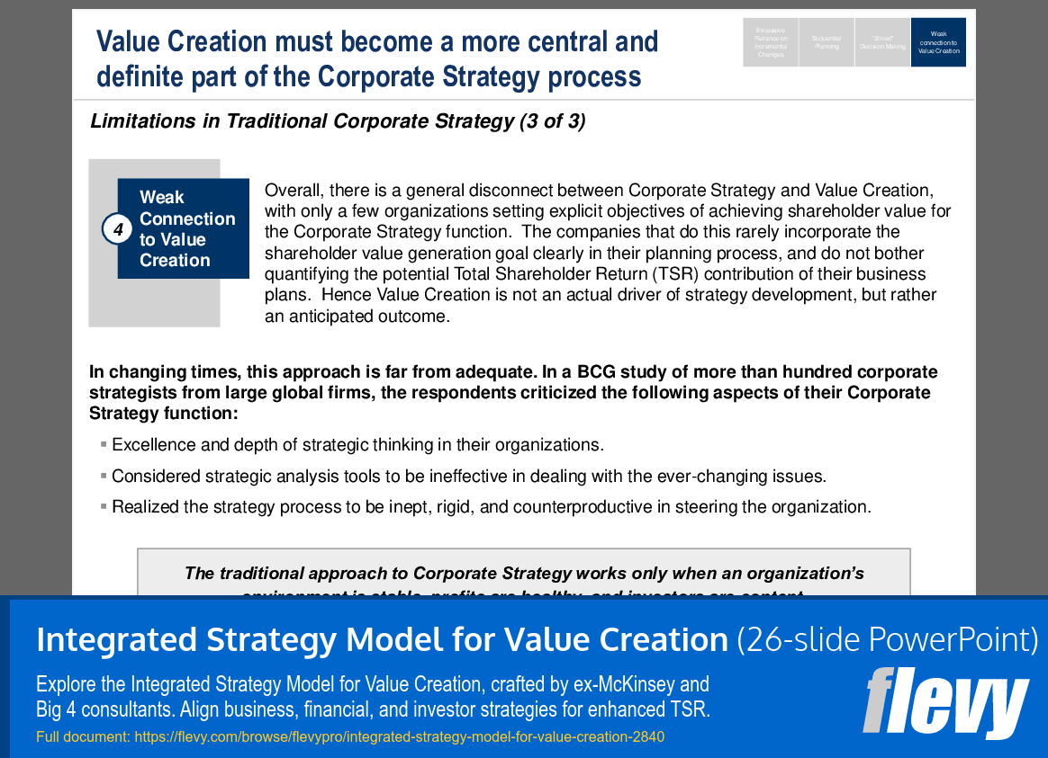Integrated Strategy Model for Value Creation PPT
