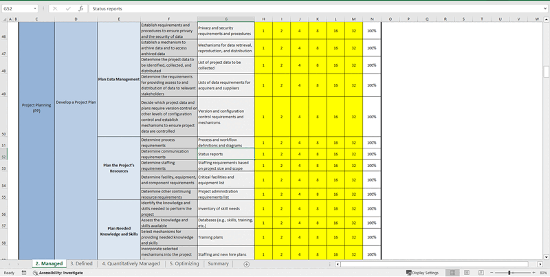 CMMI (Capability Maturity Model Integration) Checklist Template Excel XLS
