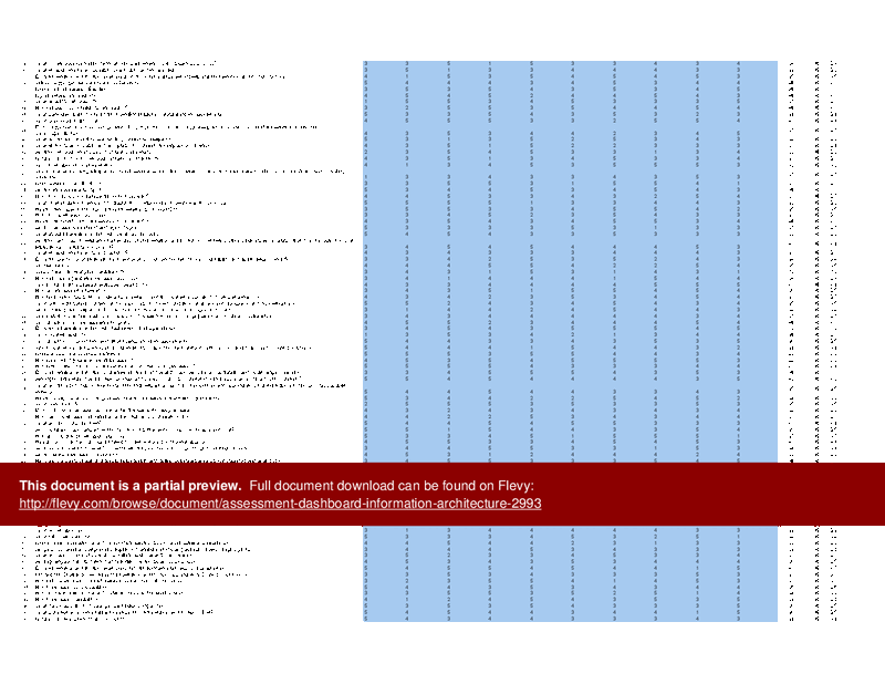 Assessment Dashboard - Information Architecture Template Excel XLS