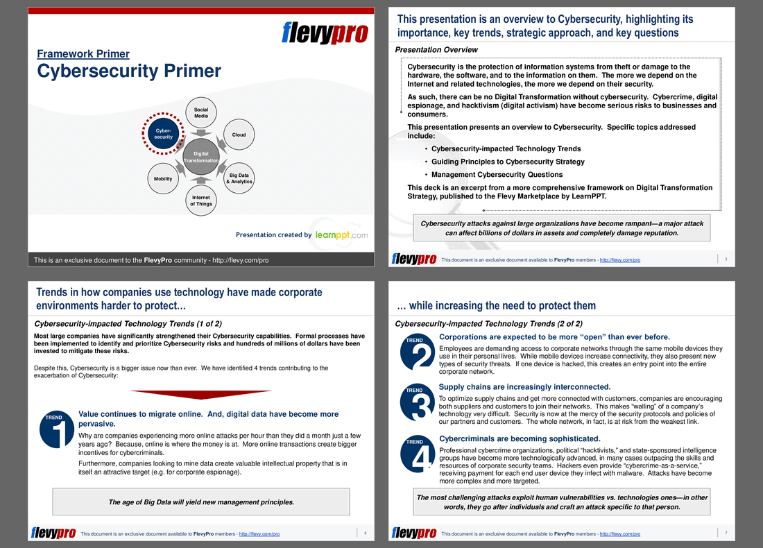 Cybersecurity Primer PPT