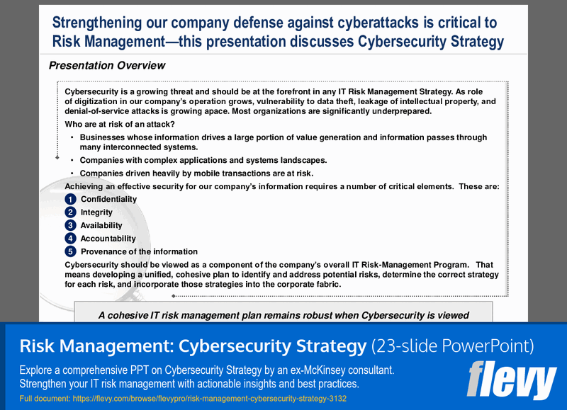 Risk Management: Cybersecurity Strategy PPT