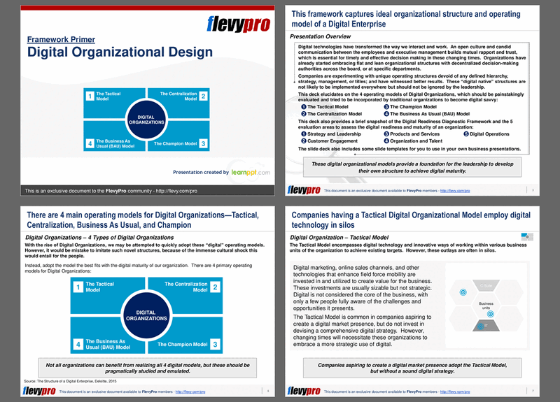 Digital Organizational Design PPT