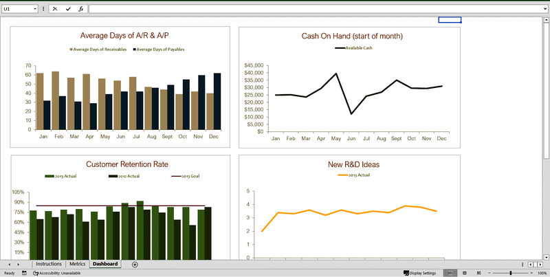 Business Strategy Metrics Dashboard Template Excel XLS