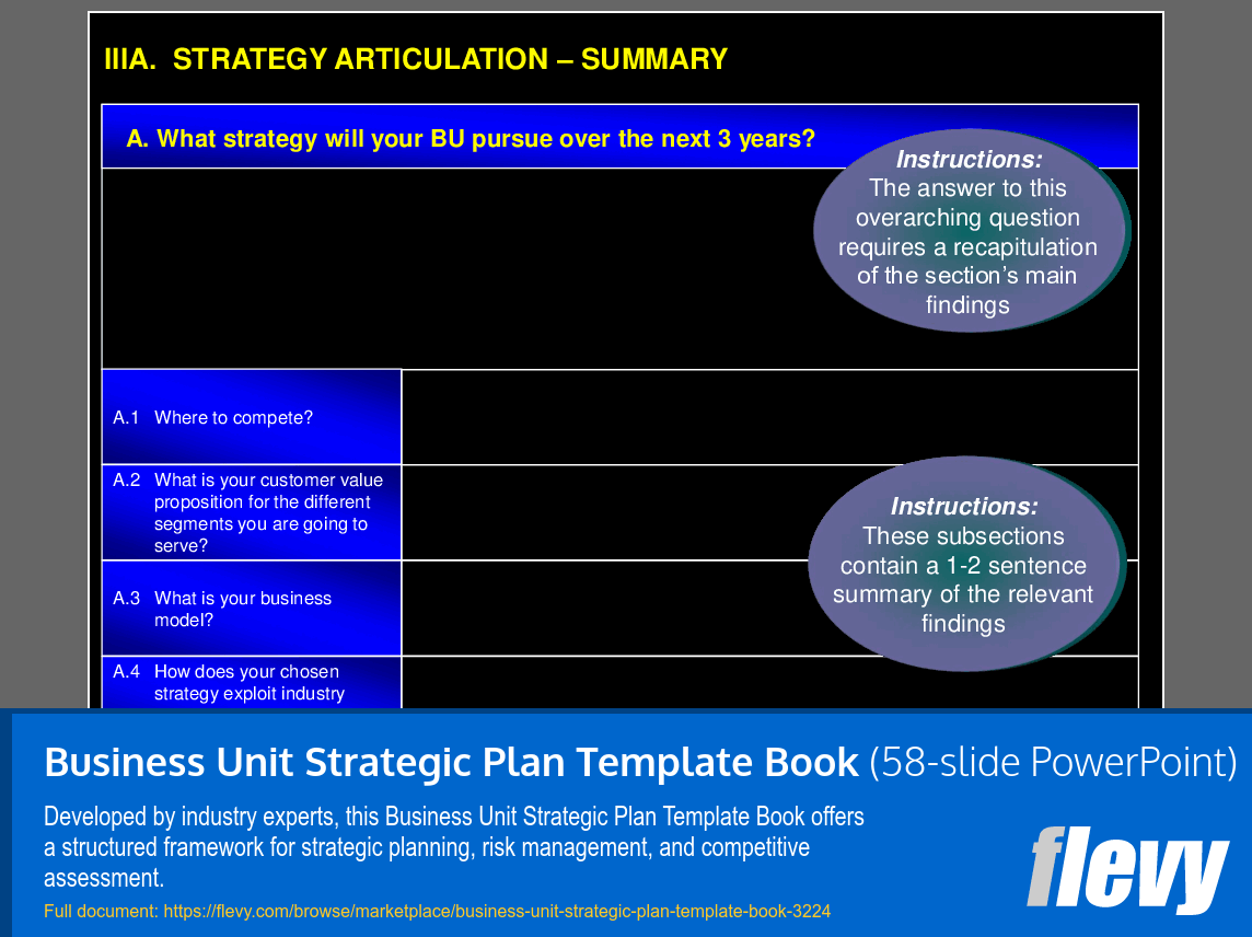 Business Unit Strategic Plan Template Book PPT