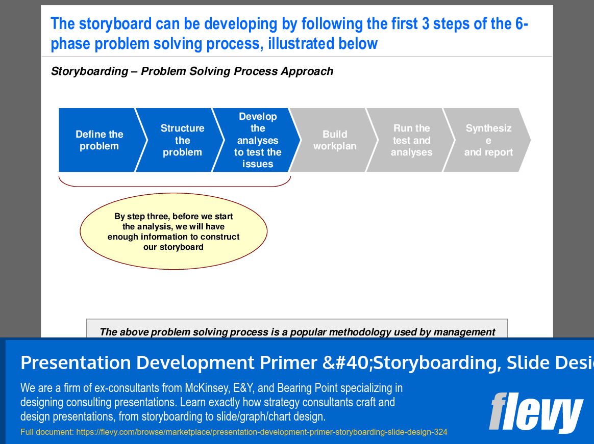Presentation Development Primer (Storyboarding, Slide Design) PPT