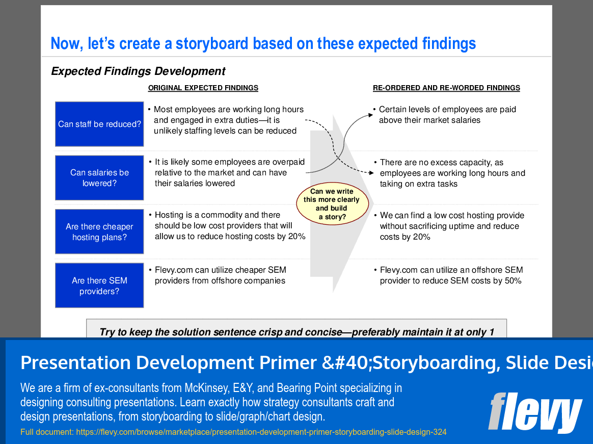 Presentation Development Primer (Storyboarding, Slide Design) PPT