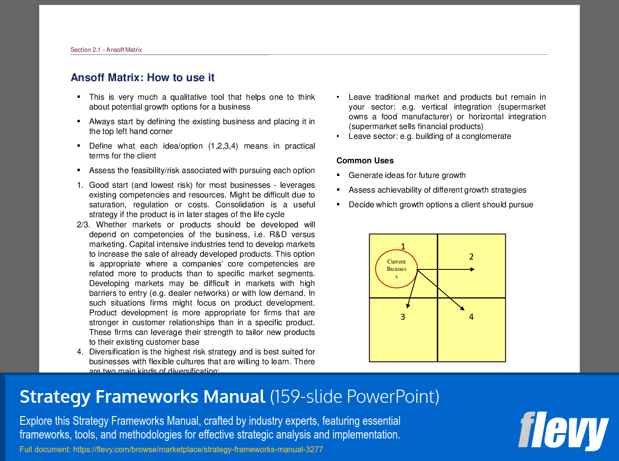 Strategy Frameworks Manual PPT