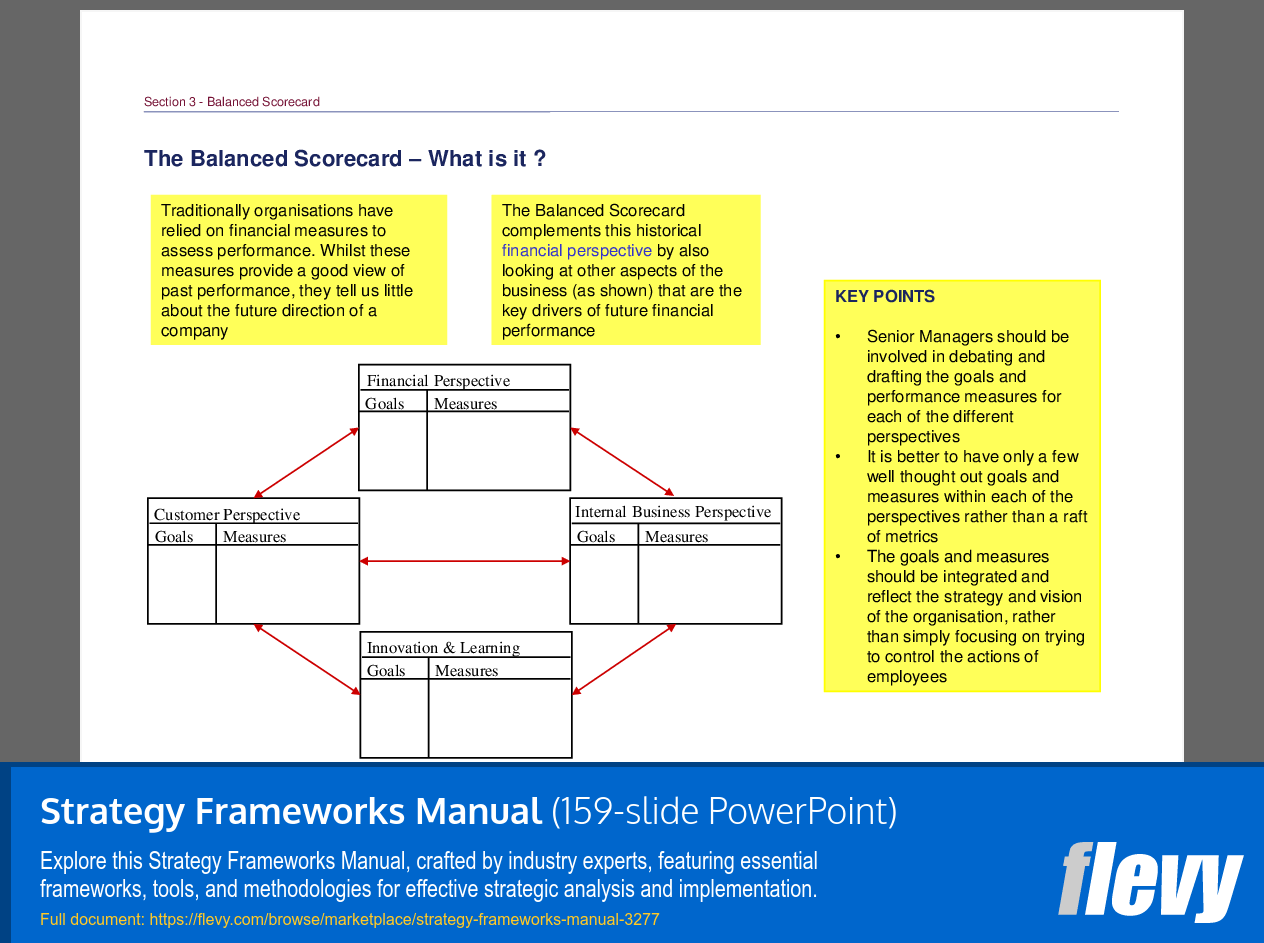 Strategy Frameworks Manual PPT
