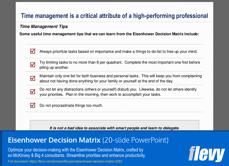Eisenhower Decision Matrix PPT