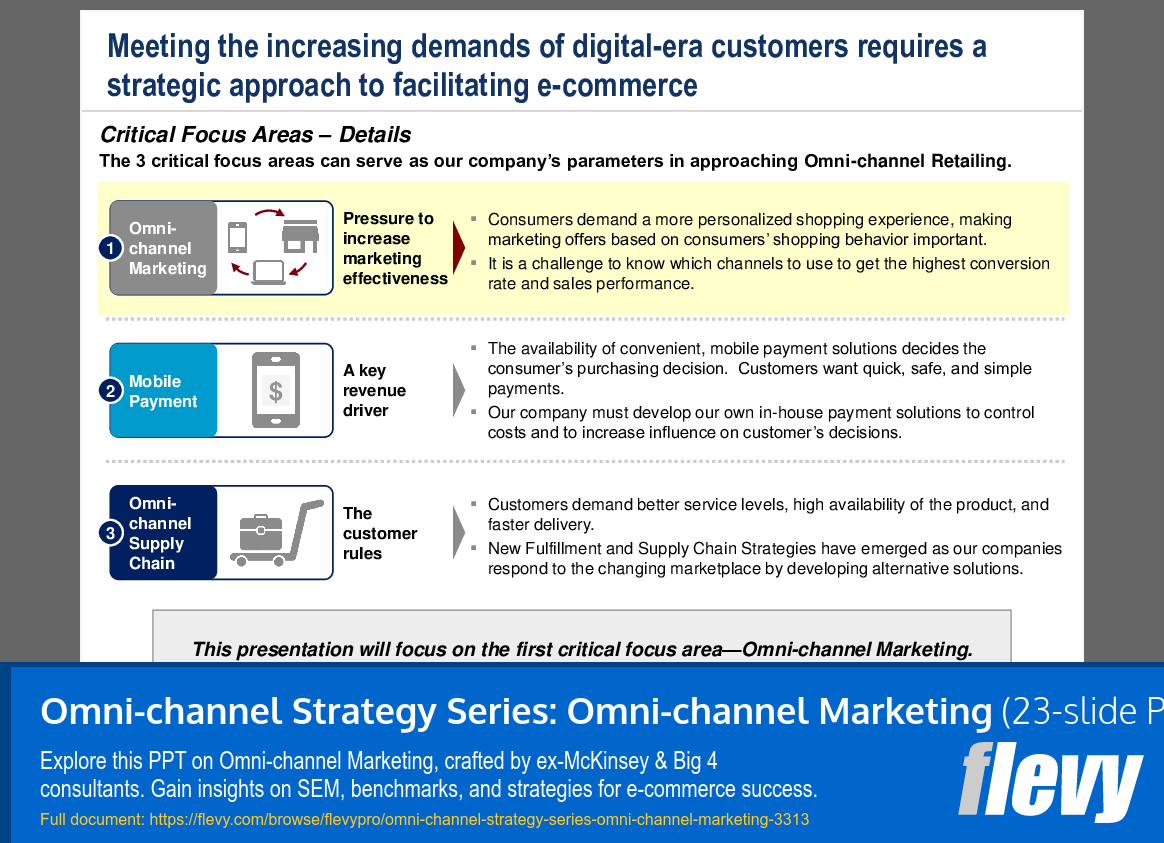Omni-channel Strategy Series: Omni-channel Marketing PPT