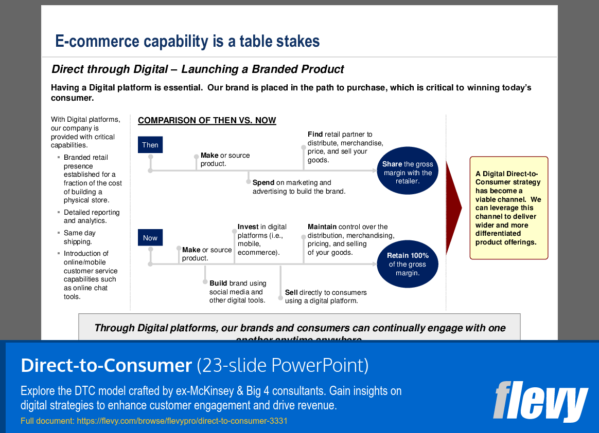 Direct-to-Consumer PPT