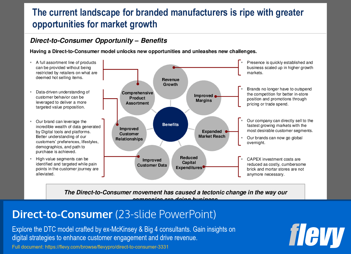 Direct-to-Consumer PPT