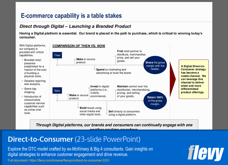 Direct-to-Consumer PPT